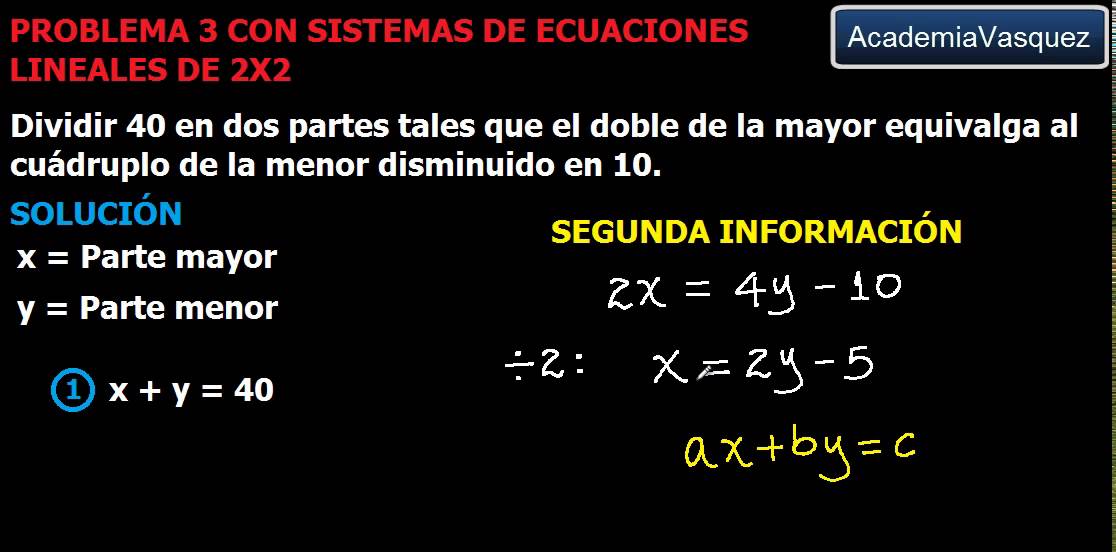Problemas Con Sistemas De Ecuaciones Lineales De 2x2 Problema 3 Youtube