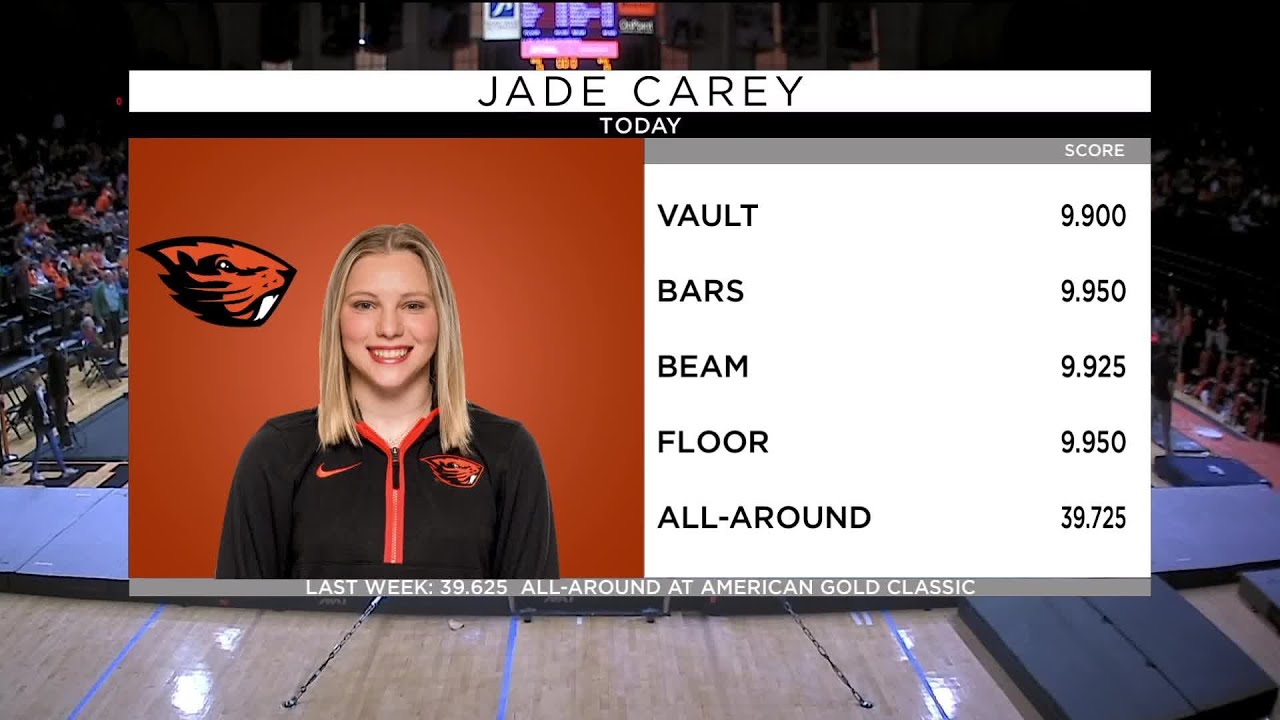 Oregon State’s Jade Carey wins all-around vs. No. 22 BYU | Women’s ...