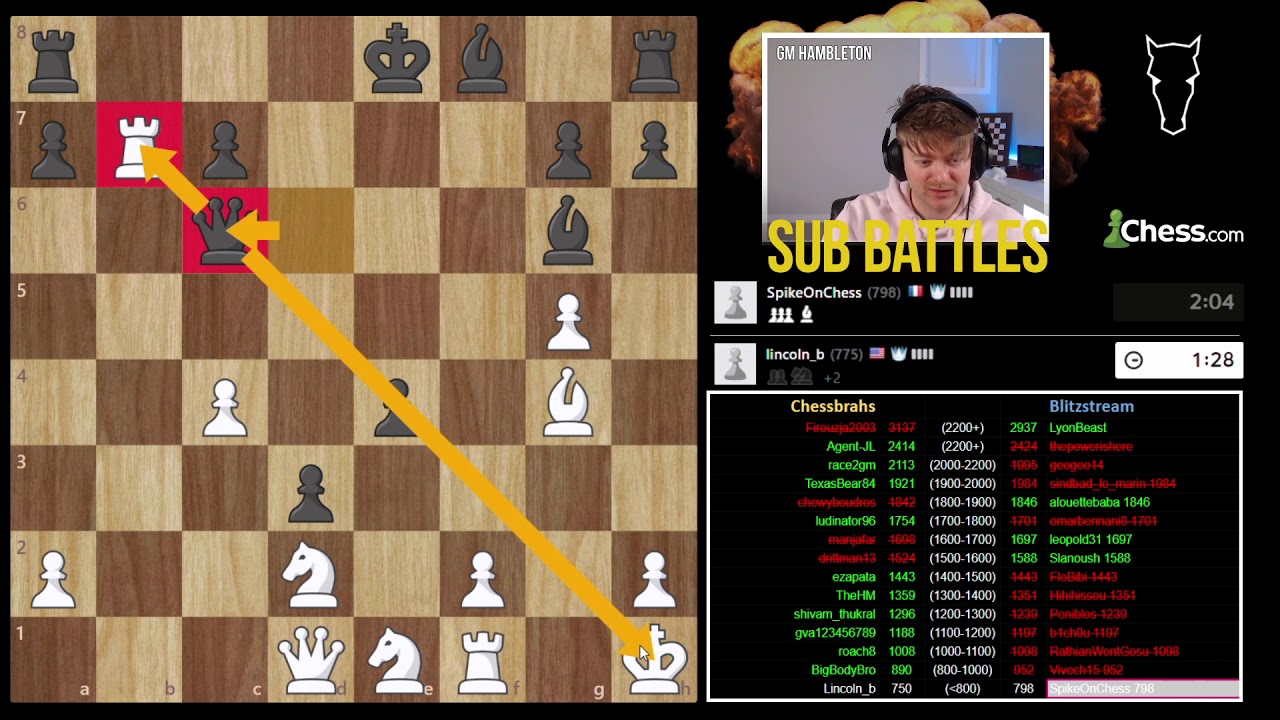 Lincoln's first chess tournament! - YouTube