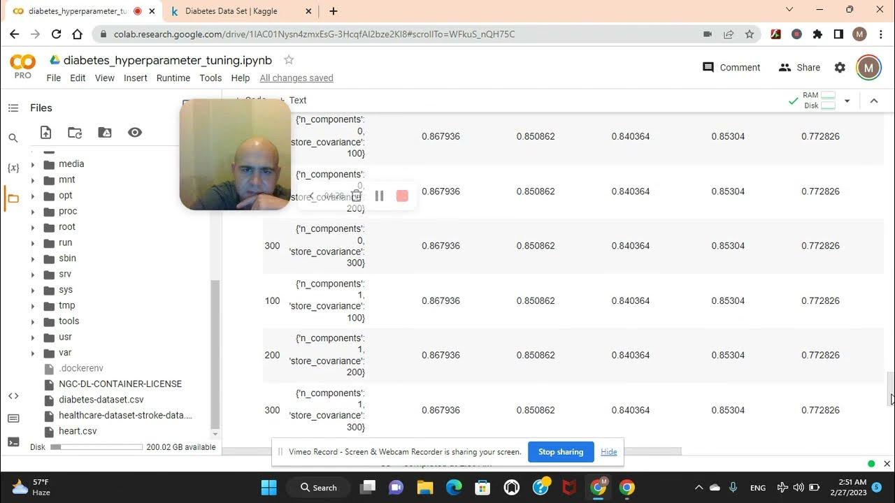 Hypertune the parameters of an LinearDiscriminateAnalysis classifier model using GridSearchcv ...