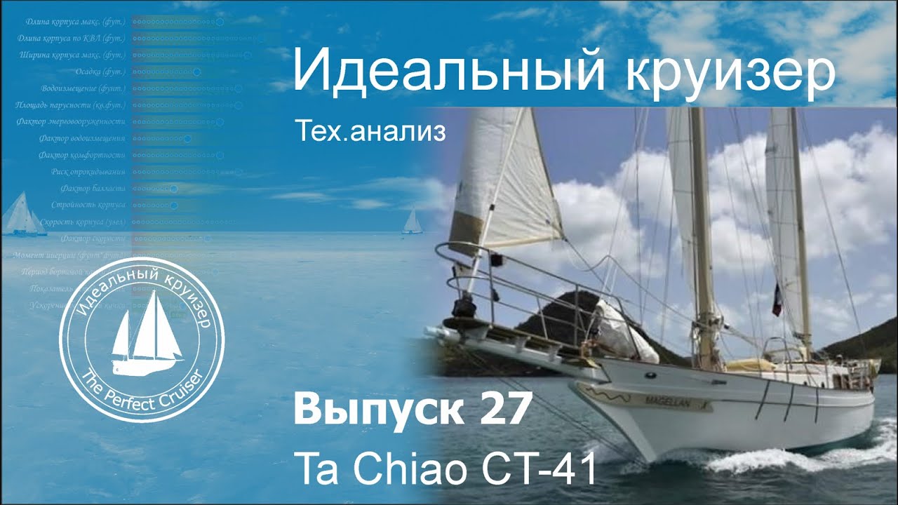Ta Chiao CT-41. Анализ технических параметров. - YouTube