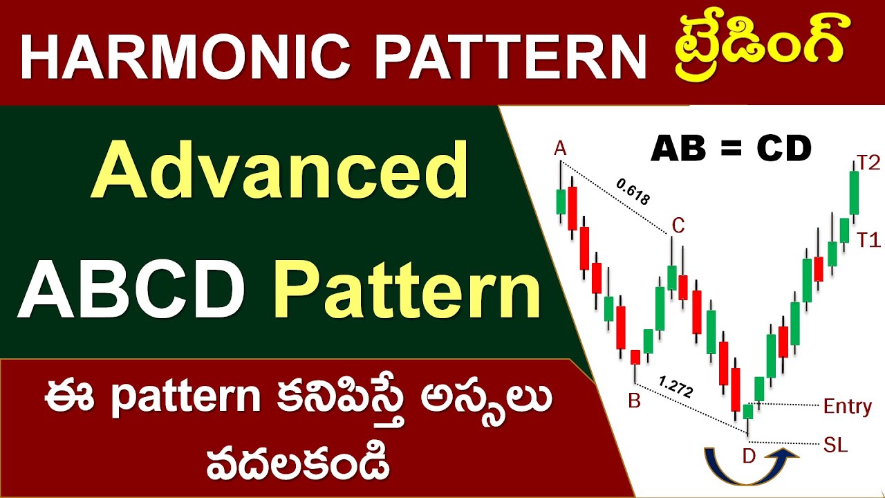 Advanced ABCD Harmonic Pattern | ABCD Pattern Trading Telugu | Intraday ...
