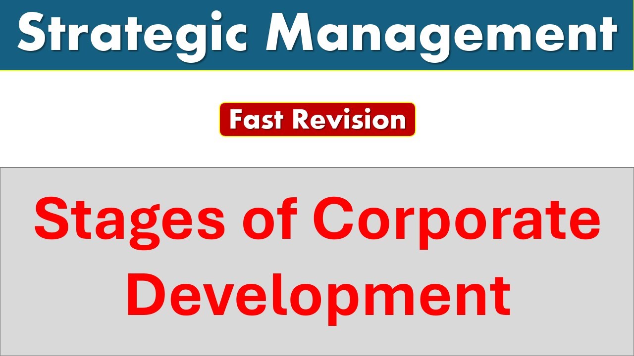 Strategic Management | Stages of Corporate Development | Meaning ...