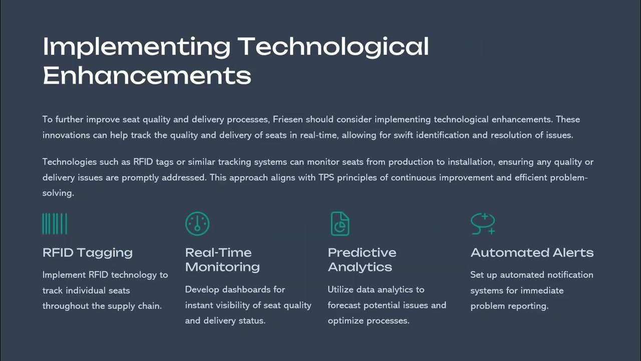 WEEK7 assignment 6322 - YouTube