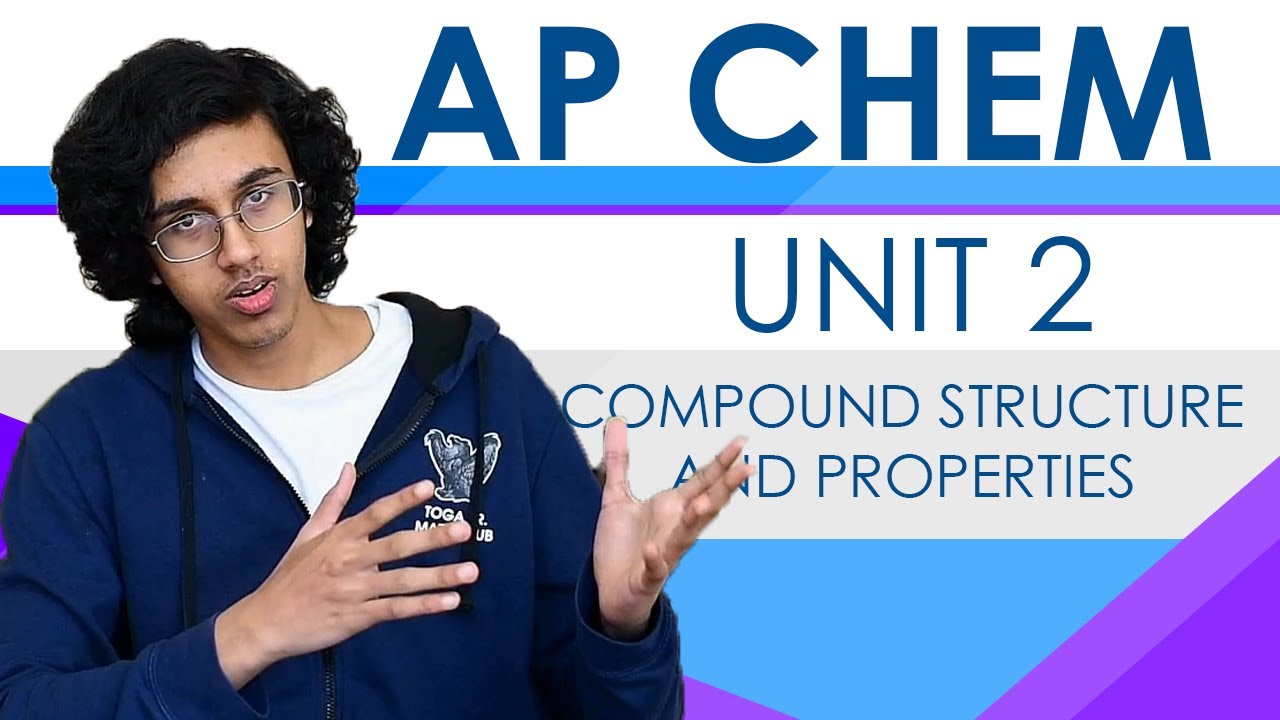 Ap Chemistry Unit 2 Test Answers Semanario Worksheet For Student ap-chemistry-unit-2-test-answers-semanario-worksheet-for-student