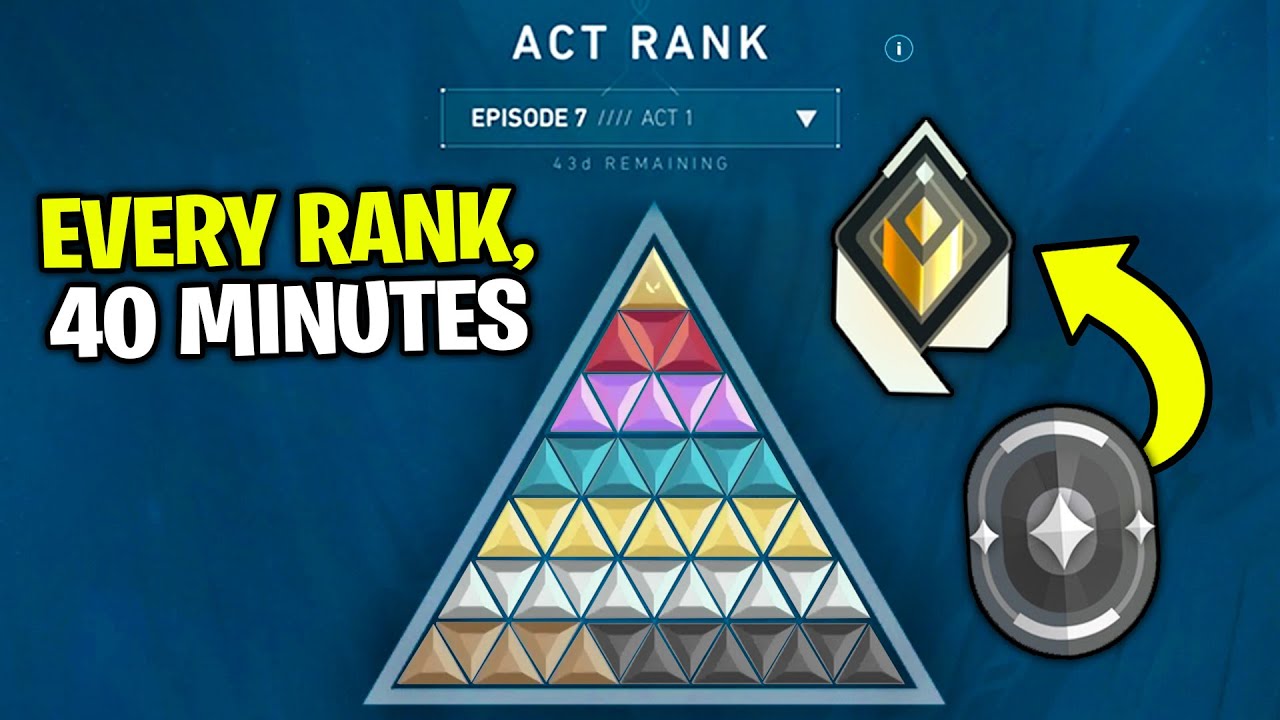 Speed Running the ENTIRE Ranked Ladder in 40 Minutes - YouTube