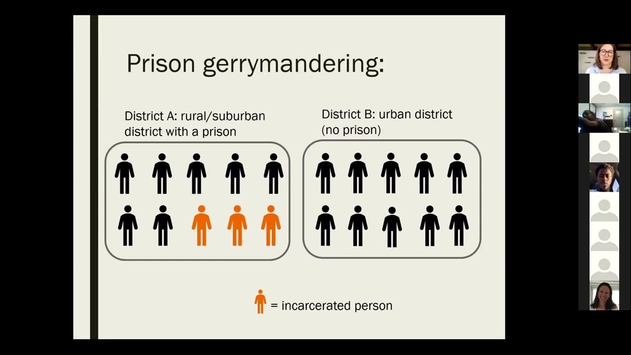 What is Prison Gerrymandering and Why Does it Matter for Racial Equity? | Freedom School 2022 ...