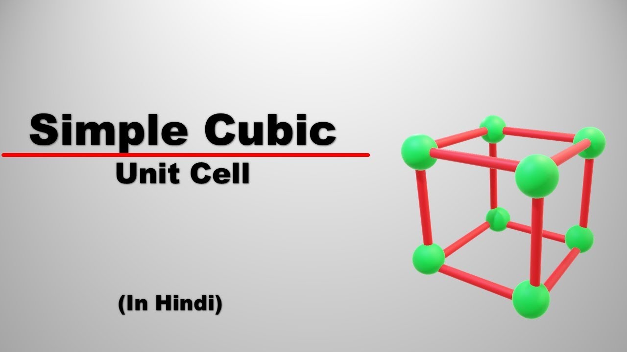 Simple Cubic Unit Cell | In Hindi | Crystal Structure - YouTube