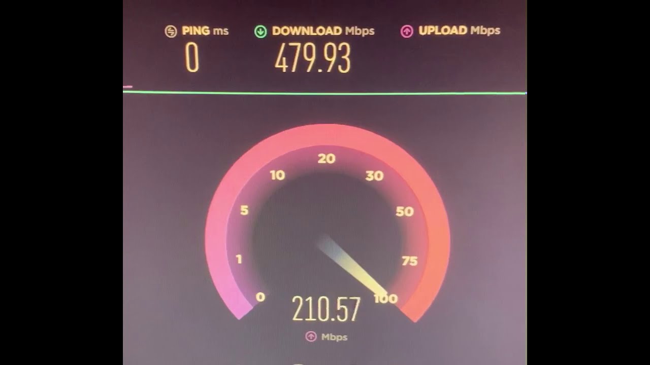 Crazy internet speed on speedtest ! - YouTube