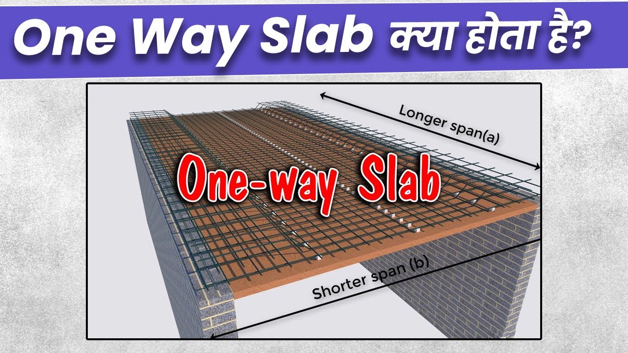 One Way Slab Types Of Slab Difference Between One One Way Slab Types Of Slab Difference Between One