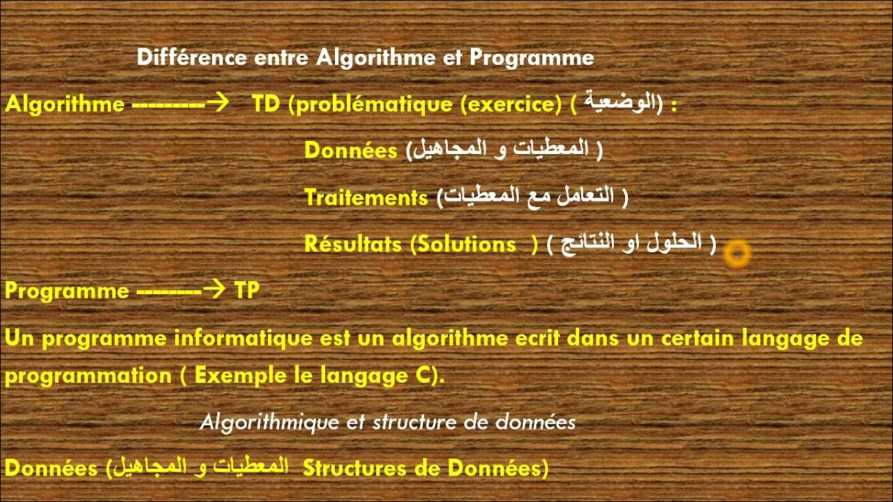 Algorithmique et Structure de données 1 : LMD 1 MI Relation entre Algorithme; Programme; Dev-C++ ...