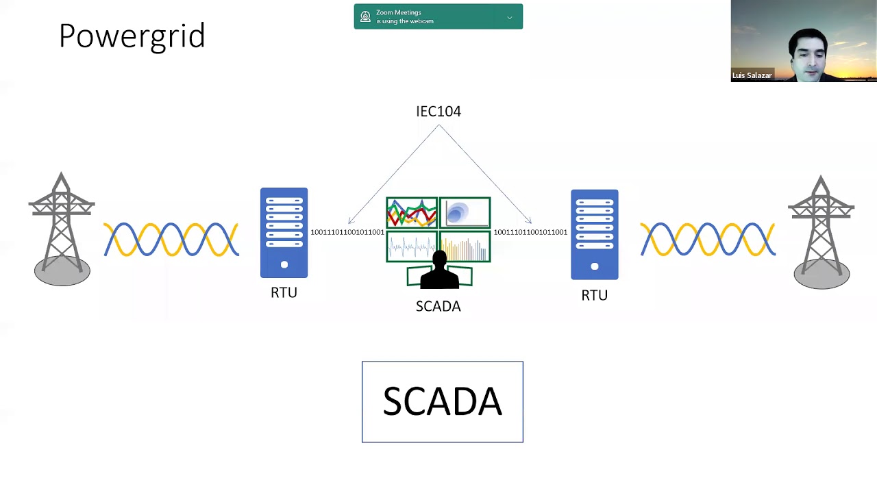 [CPSIoTSec20] Towards a High Fidelity Network Emulation of IEC 104 ...