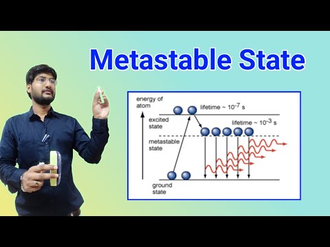 Metastable State in Laser || laser metastable state - YouTube