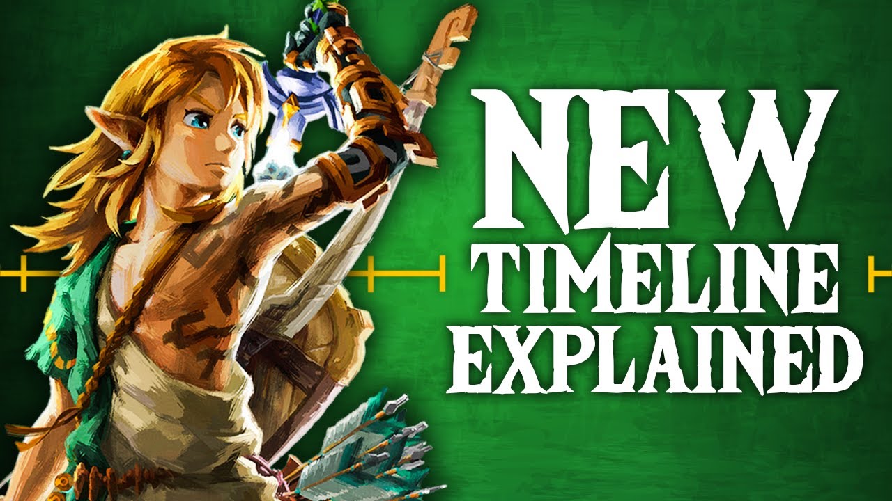 The Zelda Timeline Explained in Under 3 Minutes - YouTube
