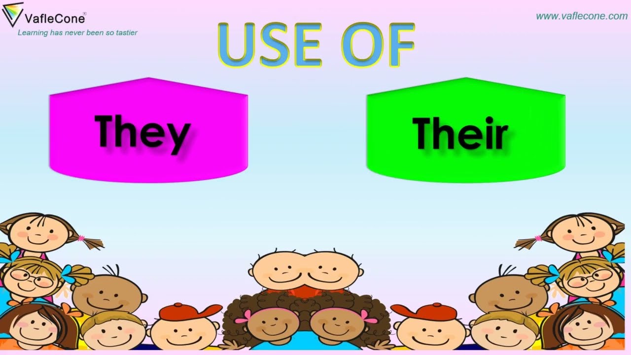 Use of They and their. English basics for Kindergarteners l English for ...