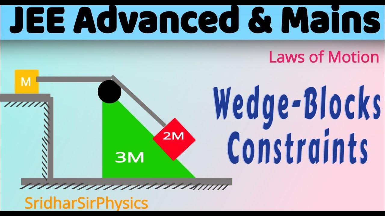 7) wedge constraint motion | laws of motion | class 11 physics | JEE Advanced - YouTube