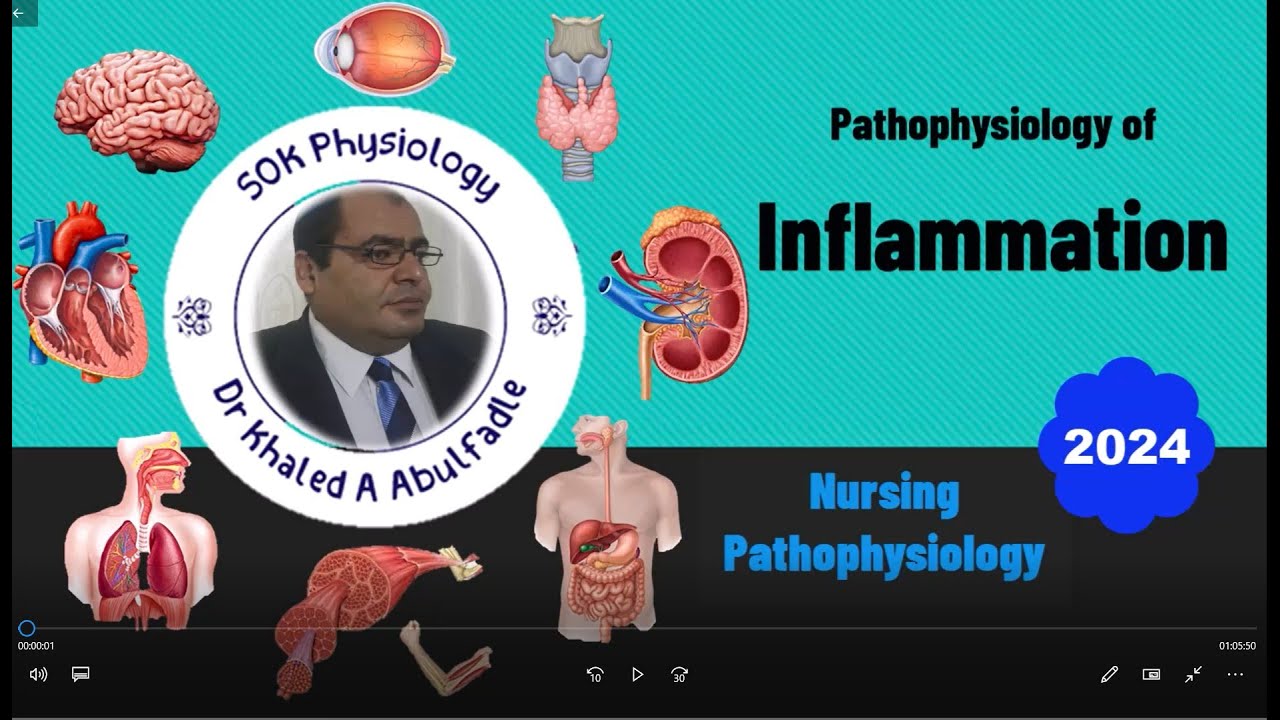 Inflammation Pathophysiology (Nursing, 7-2024) by Dr Khaled A Abulfadle ...