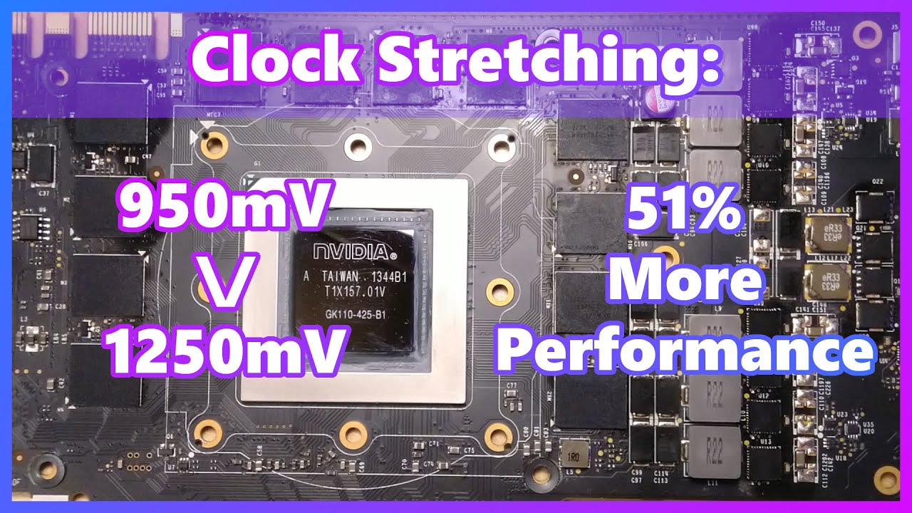 What is Clock Stretching ? // Overclocking Basics - YouTube