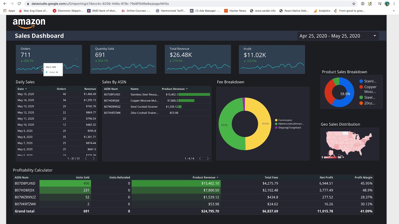 Amazon FBA Profit Dashboard Calculator in Google Data Studio Demo - YouTube