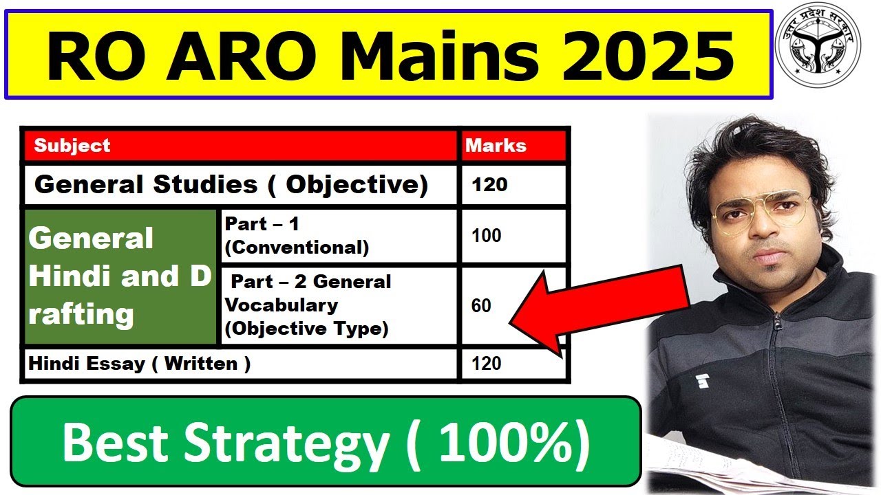 ( 2025 Latest ) RO ARO Mains Syllabus and Exam Pattern / Strategy to ...