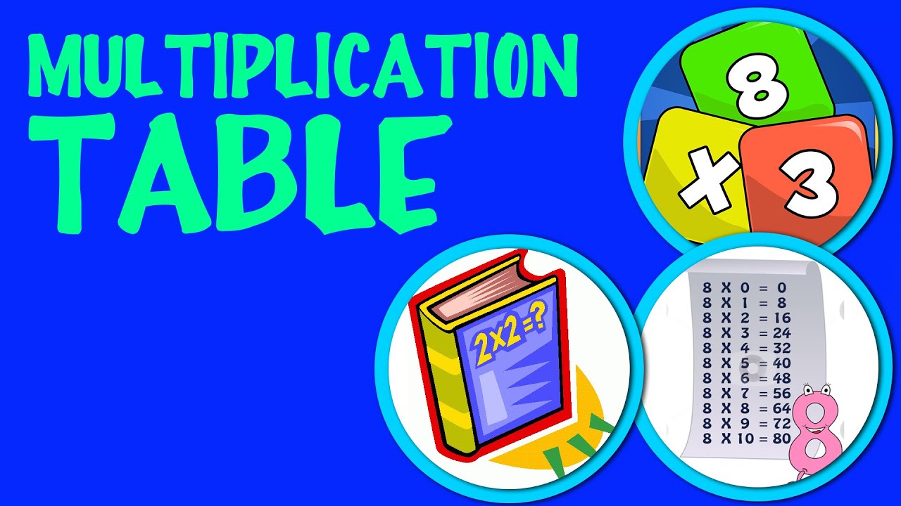 Fun N Learn Series 2 Facts For Kids Multiplication Table In English fun-n-learn-series-2-facts-for-kids-multiplication-table-in-english