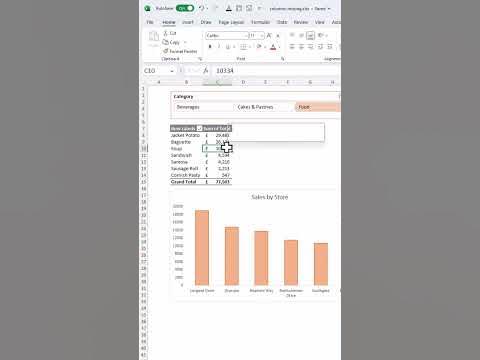 Stop PivotTable Columns Resizing (Build Better Excel Dashboards) - YouTube