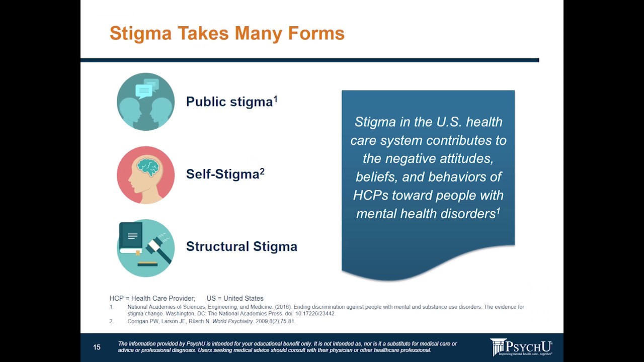 Giving Mental Illness A Voice: Perspectives On Self-Disclosure & Stigma ...