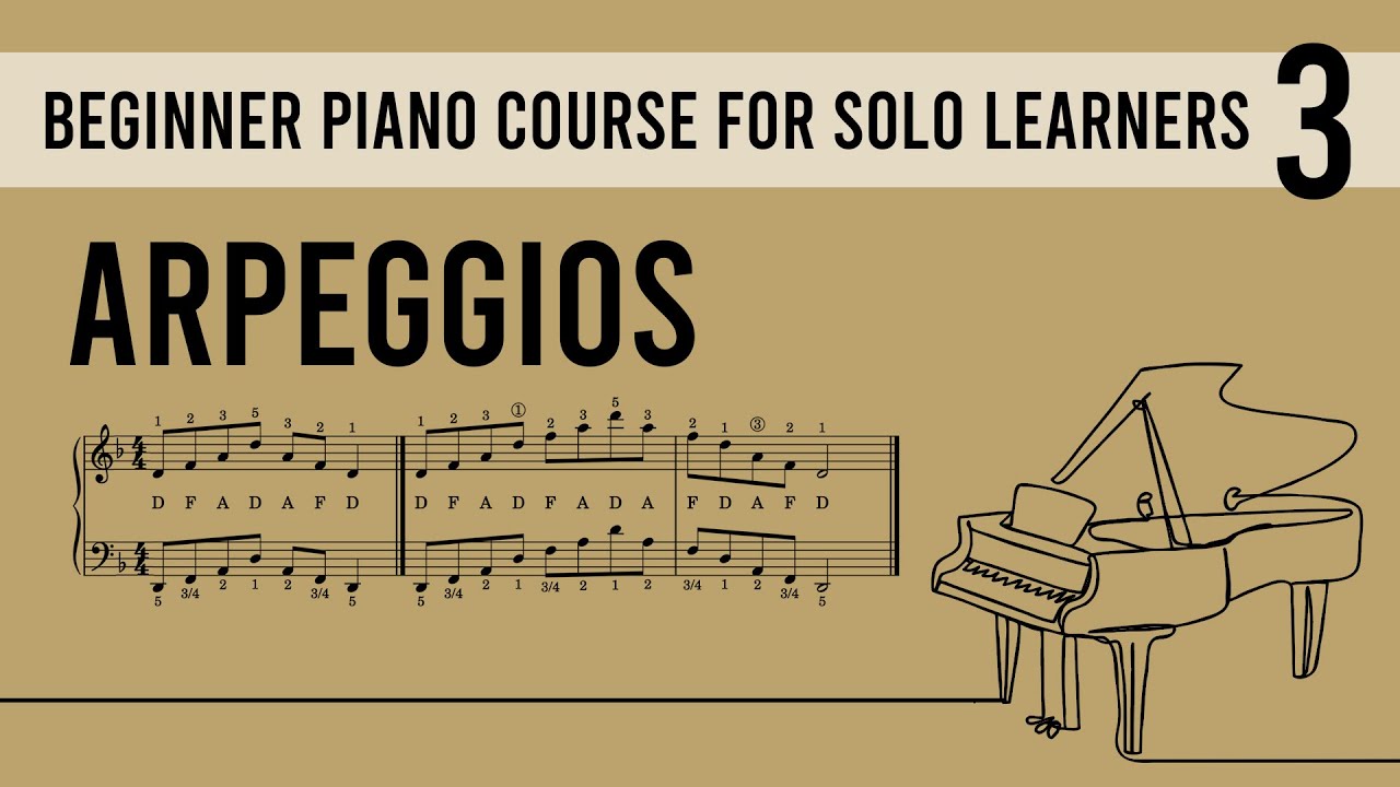 Beginner Piano Course Level 3 | 64. Arpeggios - YouTube