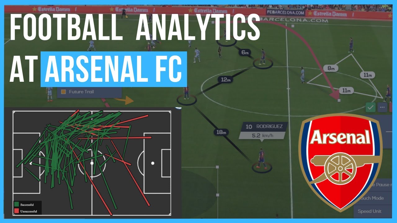 Football analytics at Arsenal - Sarah Rudd - YouTube