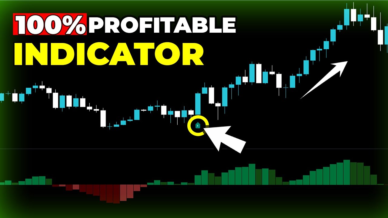 The Most Accurate Buy Sell Signal Indicator On Tradingview Youtube