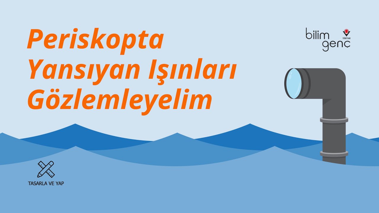 Periskopta Yansıyan Işınları Gözlemleyelim - YouTube
