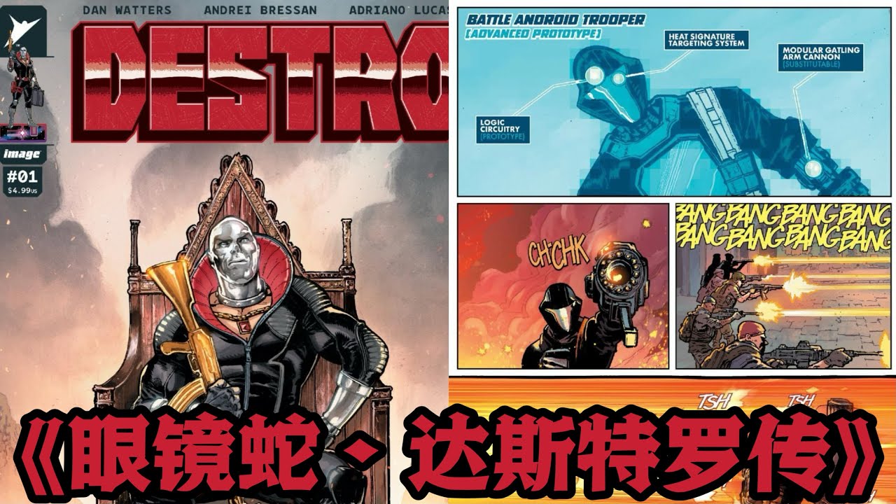 预览：MasterZhou讲漫画《眼镜蛇特种部队•达斯特罗传》第一回GI JOE Destro Comic Issue SkyBound ...