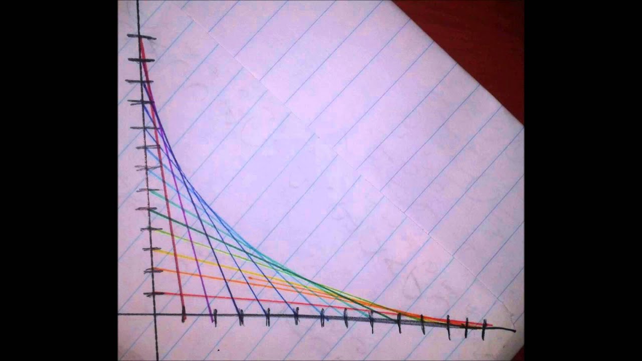 Simple Enough-Original Instrumental Song - YouTube