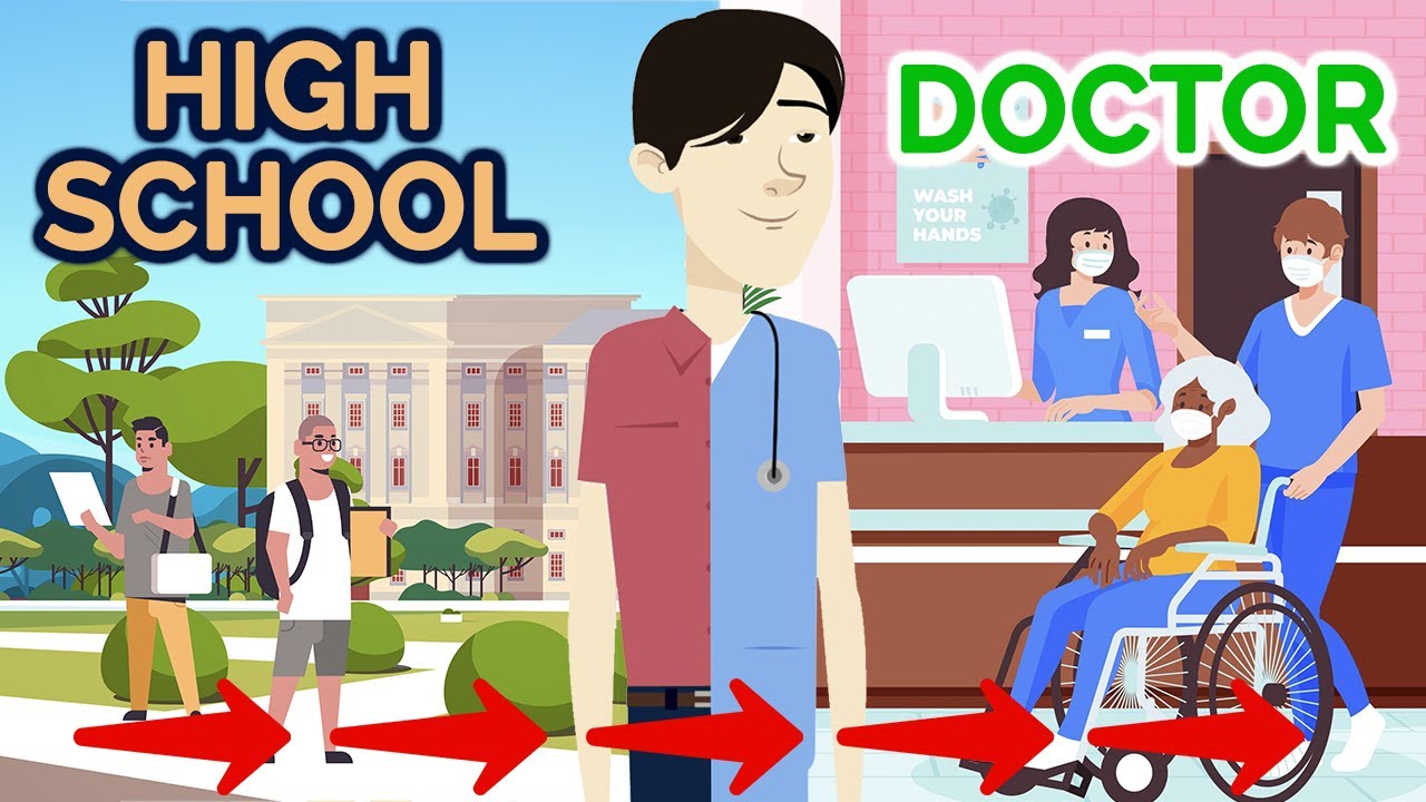 How to Become a Doctor (High School to Attending Physician) #SHORTS ...