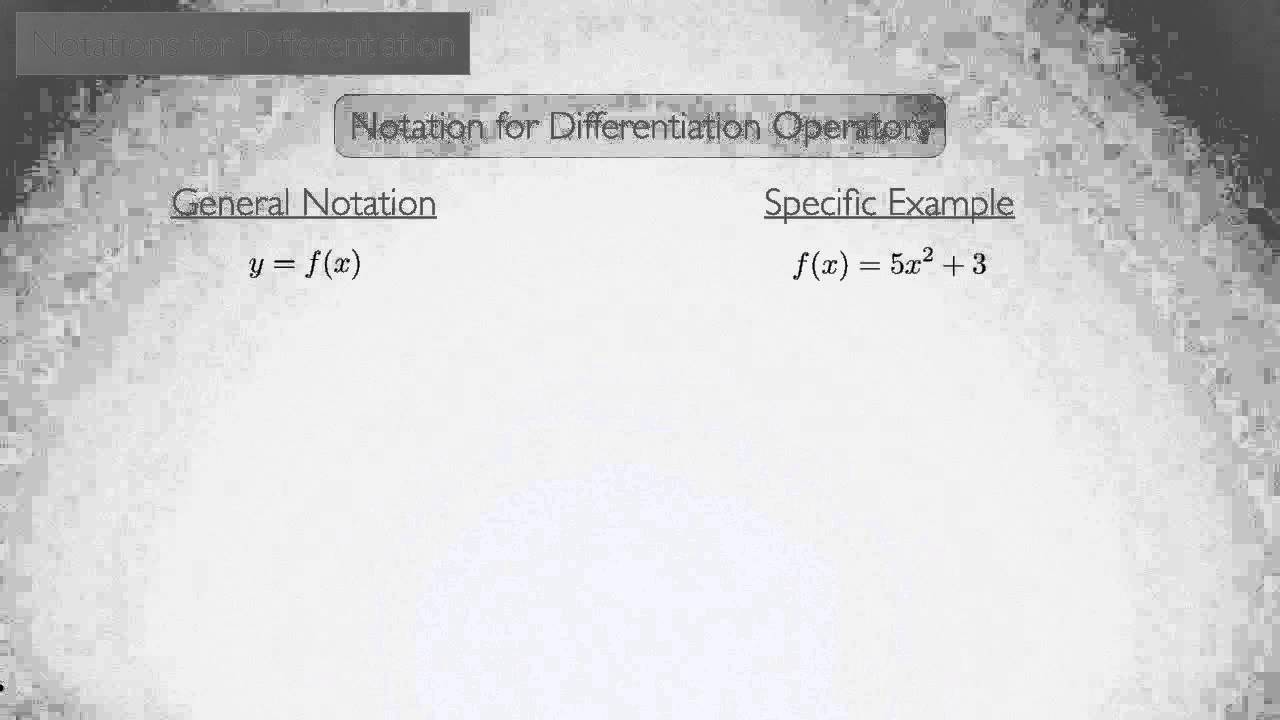 (Single-Variable Calculus 1) Notations for Differentiation - YouTube