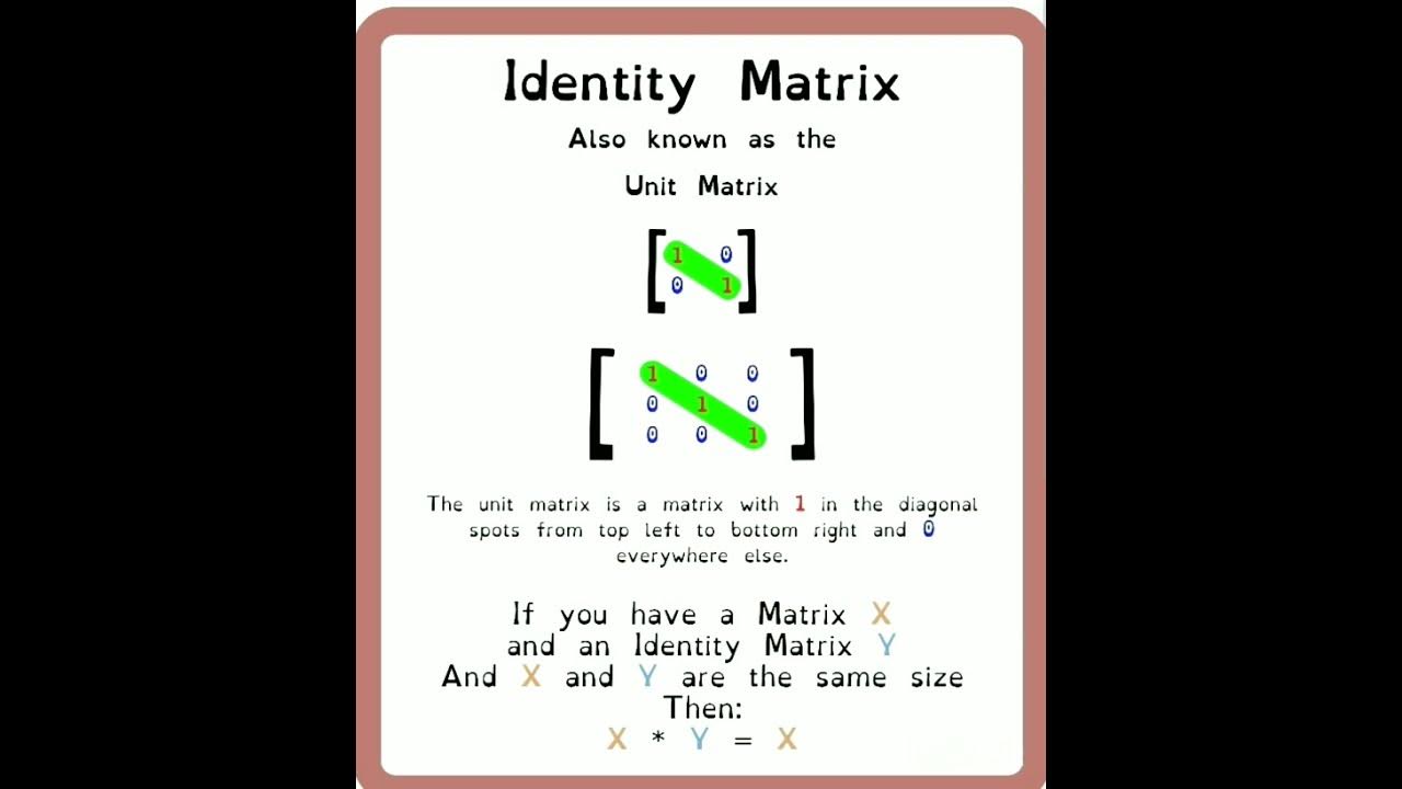 What is Identity Matrix? || Unit matrix with examples.#mathematics # ...