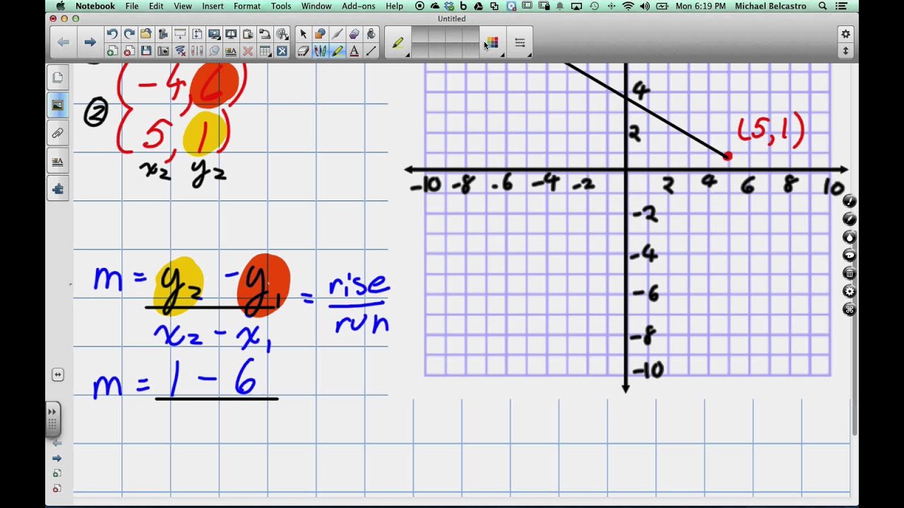 Equation of a Line Grade 9 academic Lesson 6 2 5 5 14 - YouTube