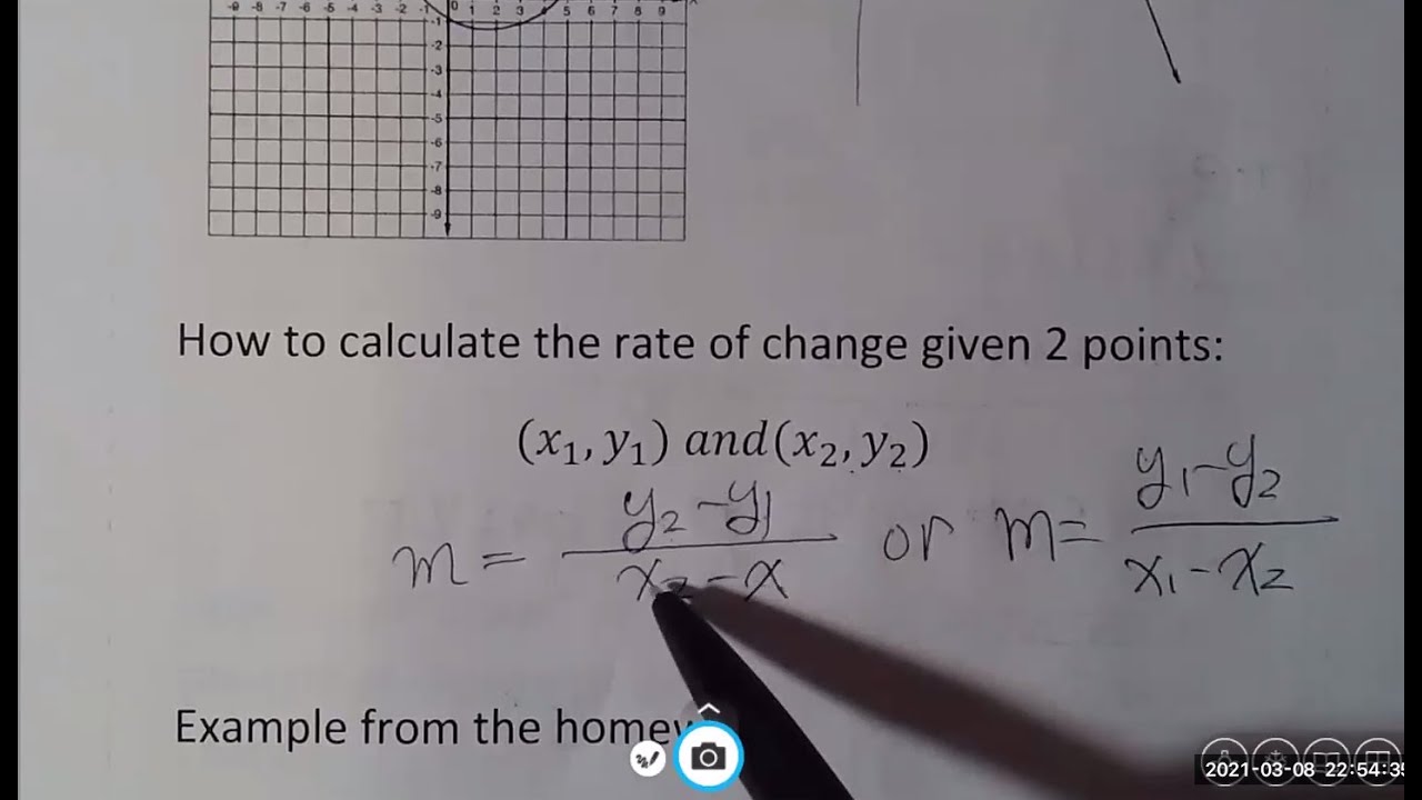 Unit 2 Model types rate of change - YouTube