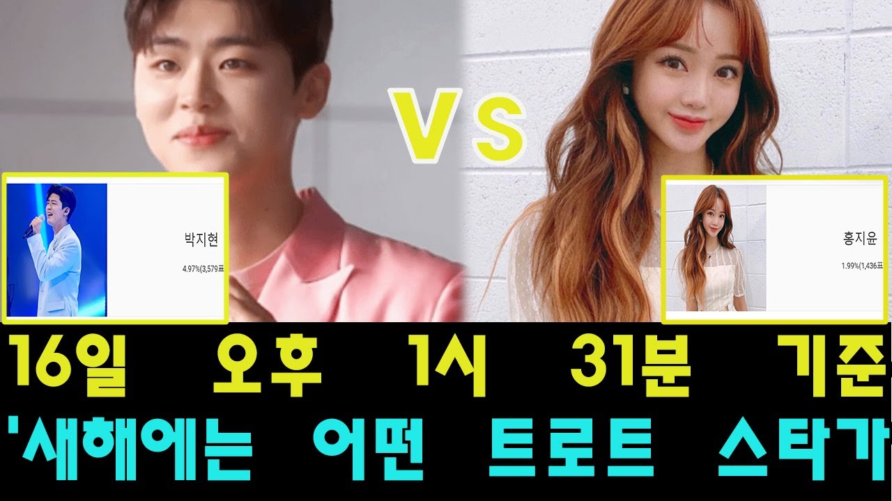 16일 오후 1시 31분 기준 새해에는 어떤 트로트 스타가 돌풍을 일으킬 것인가 여론조사에서 가수 박지현과 가수 홍지윤의 성적 비교 클래스 차이는 어느 가수에게서