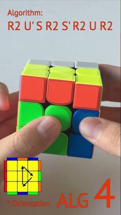 Multiple Solutions, One Result (Rubik's Cube U Perm Algorithms) #shorts ...