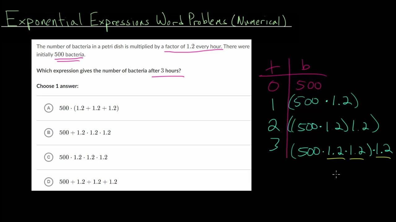 Exponential Expressions Word Problems (Numerical) - YouTube