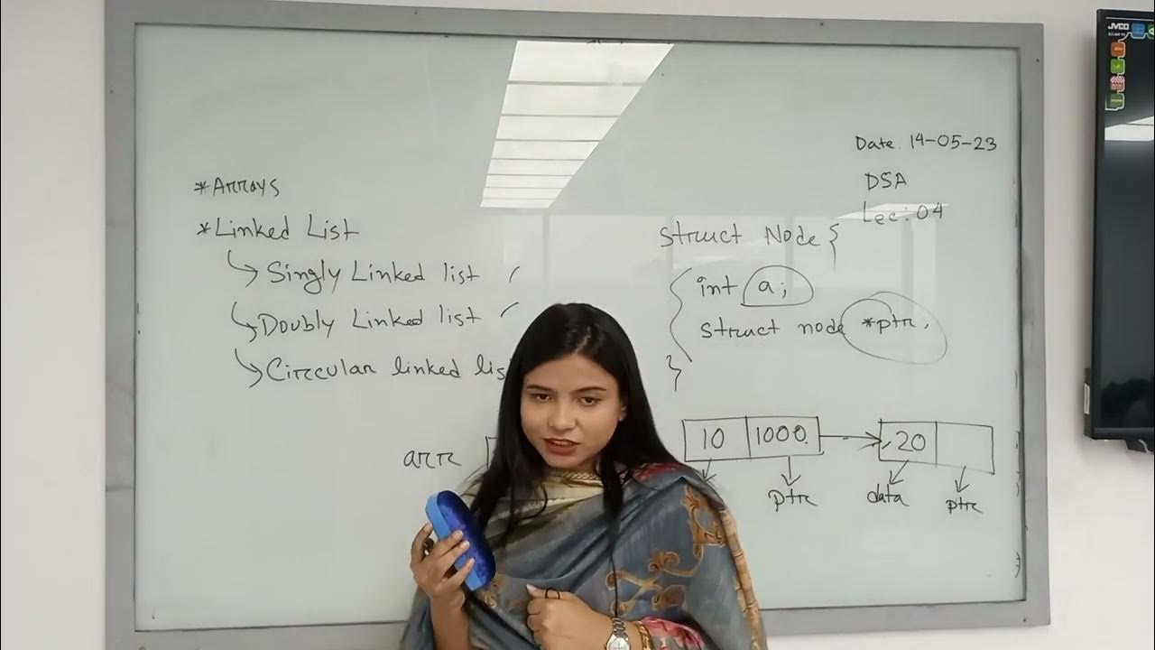 Data Structures and Algorithms|Lec-04|CSE|Jannatul Ferdous Ruma|University of Scholars - YouTube