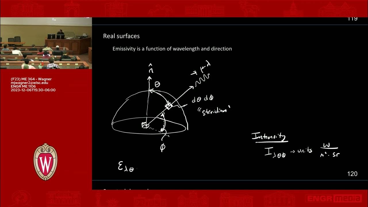 ME364 (F23): Lecture 24.1 - YouTube