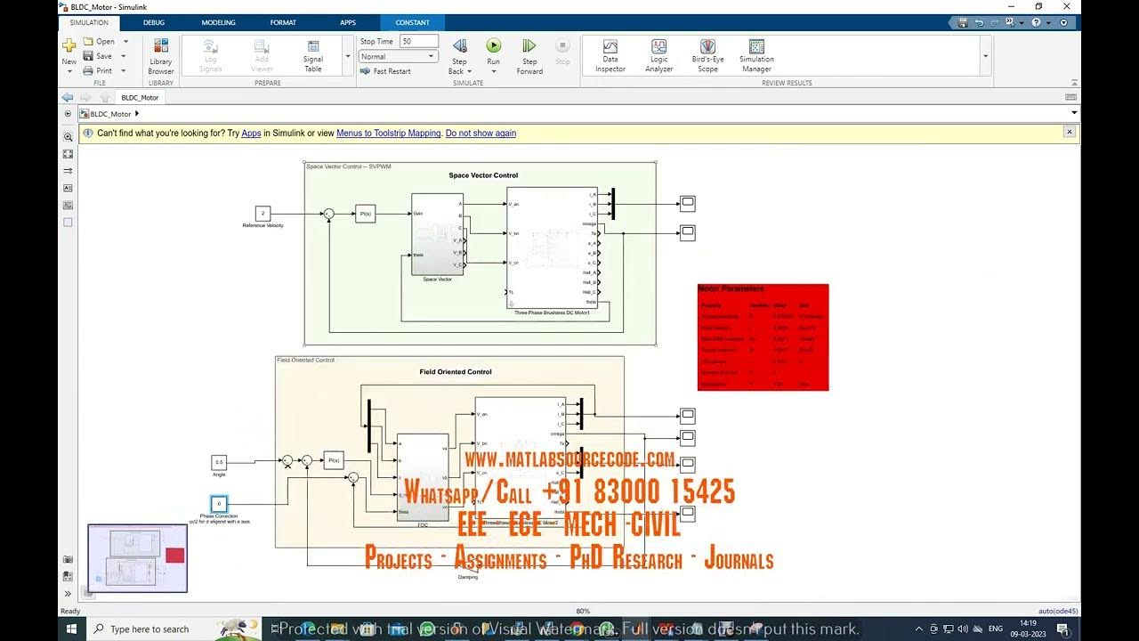 FOC-PID-SVPWM - Brushless DC motor modeling (BLDC) mathematical model BLDC Field Oriented ...