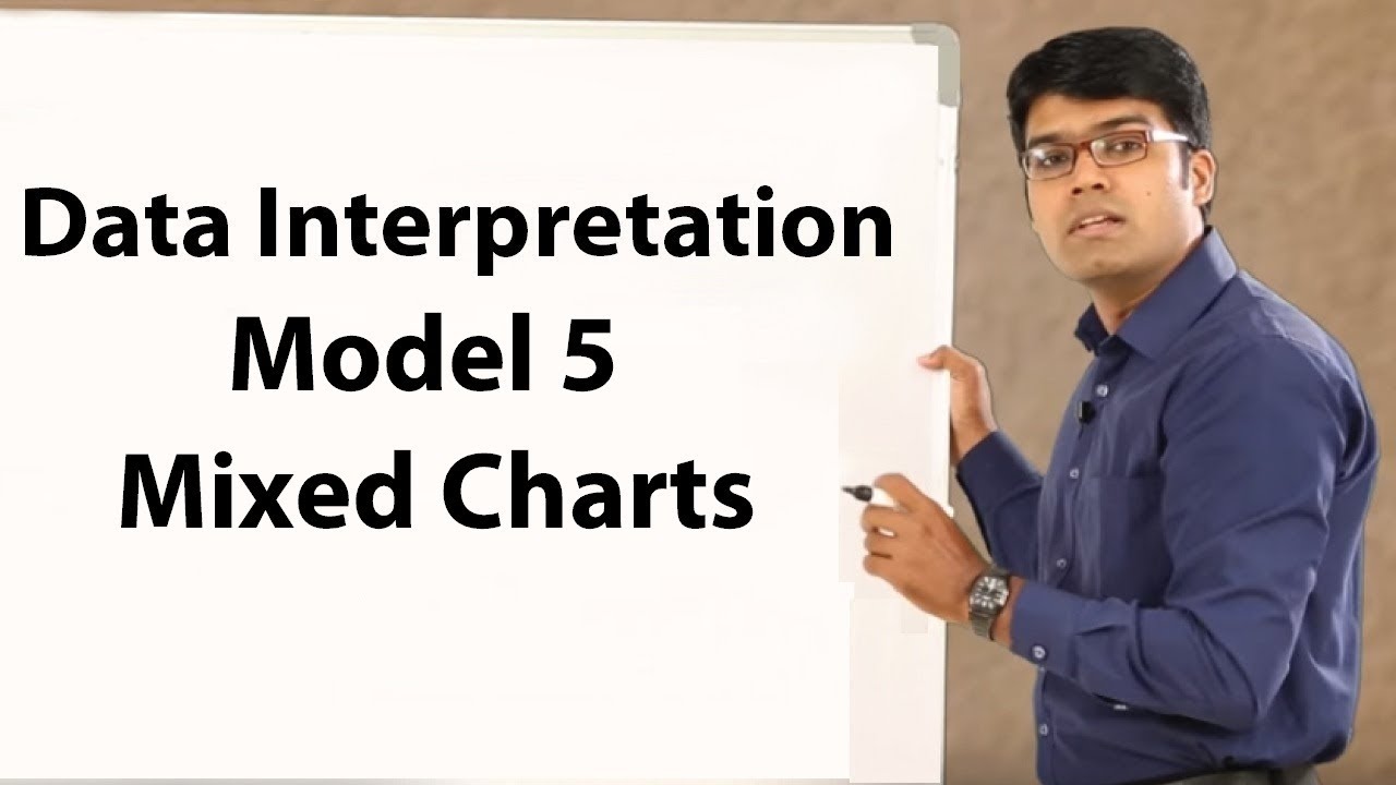 Data Interpretation | Basic Model 5 - Mixed Charts | Hindi ...