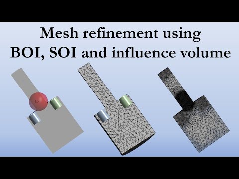 ANSYS Mesh Refinement: Body of Influence, Sphere of Influence & Influence Volume | CFD tutorial