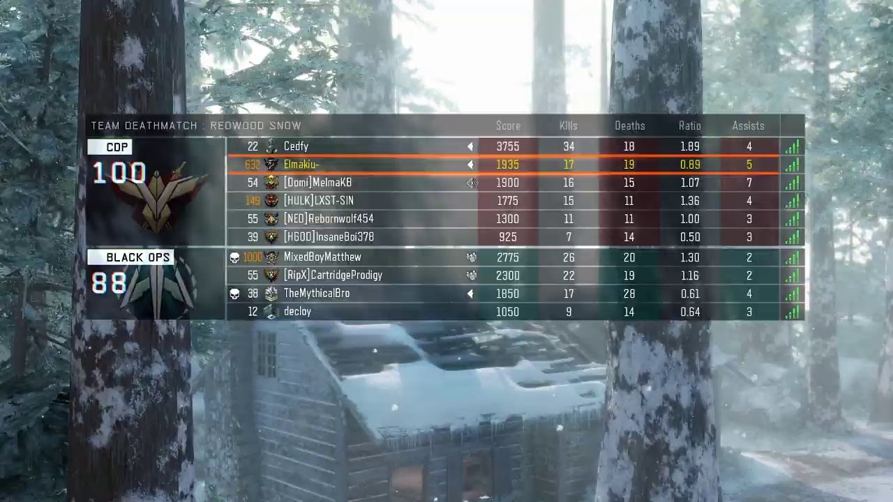 B03 OLD TIME - YouTube