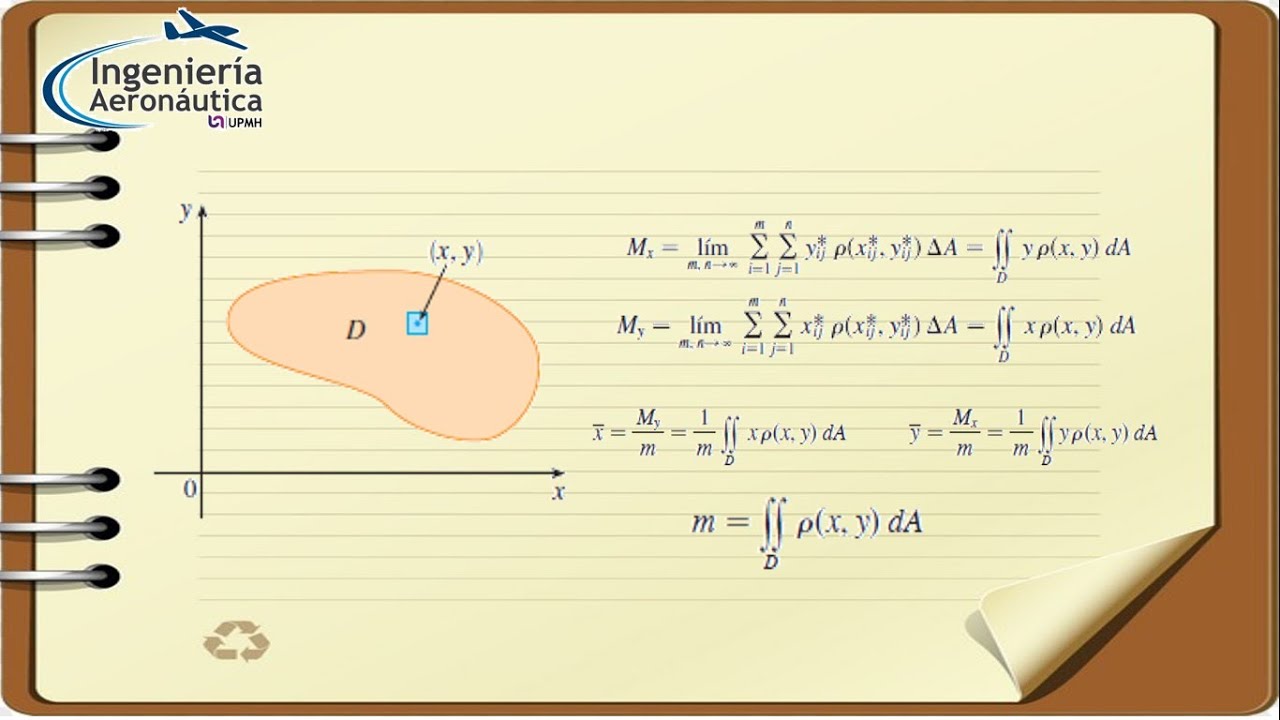 Calcular la masa y el centro de masa con Integrales Dobles. - YouTube