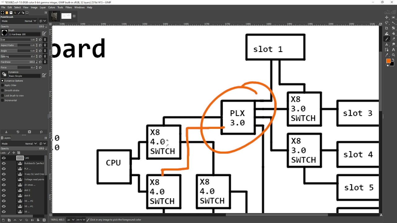 The theoretically perfect Ryzen motherboard according to Buildzoid ...