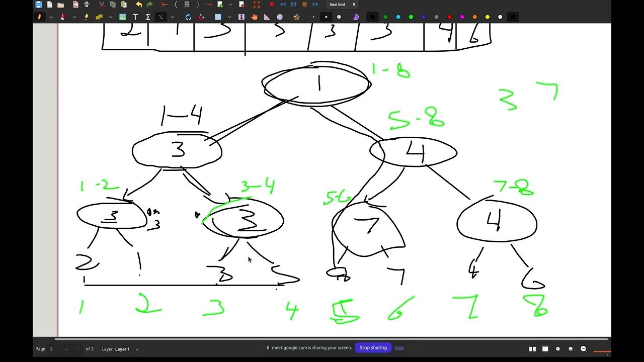 5 Lazy Propagation And Dp With Segment Tree Youtube